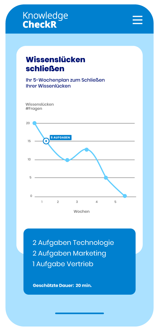 KnowledgeCheckR – next generation AI
